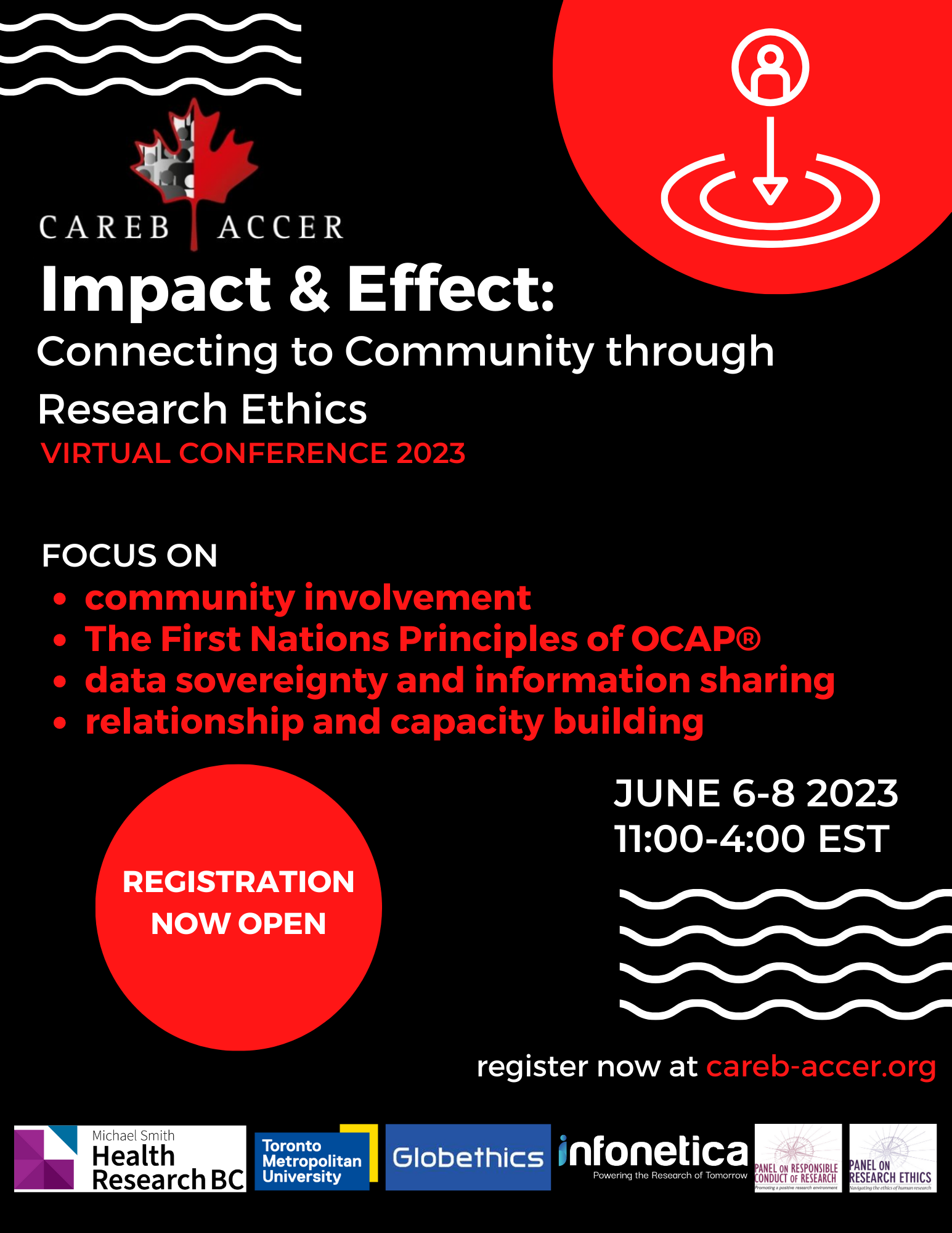 Canadian Association of Research Ethics Boards